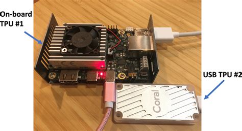 Google Edge TPU Hardware Setup The Fast Model And Offloader Run On The Download Scientific