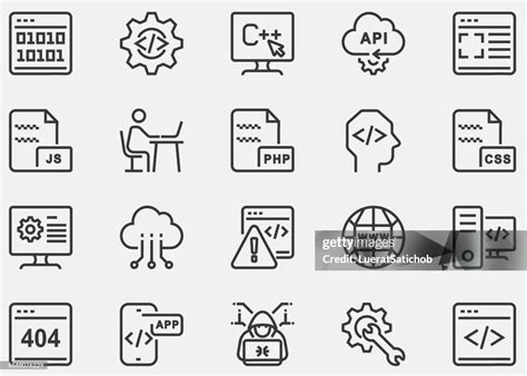 Programming Coding Software Development Hacker Programmer Developer