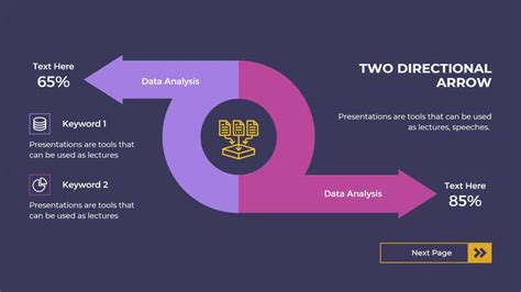 Visualizing Complexity An Infographic Presentation Project Freelancer
