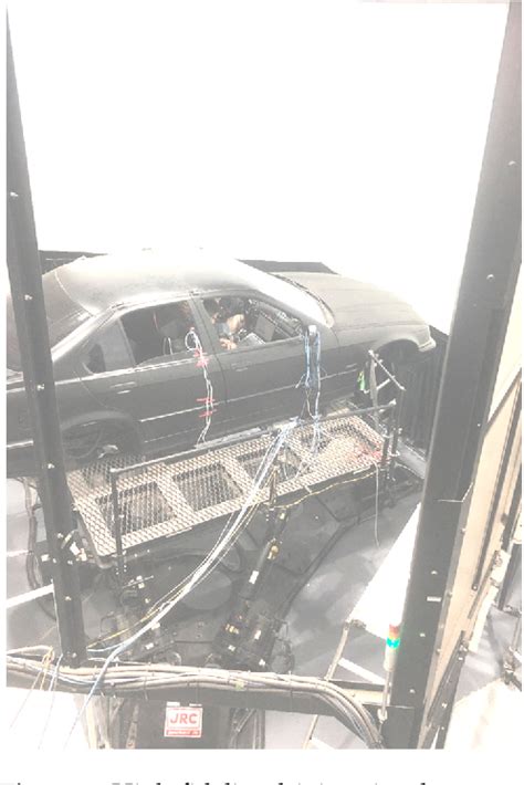 Figure 1 From Driver Fatigue Detection Using Heart Rate Variability Features From 2 Minute
