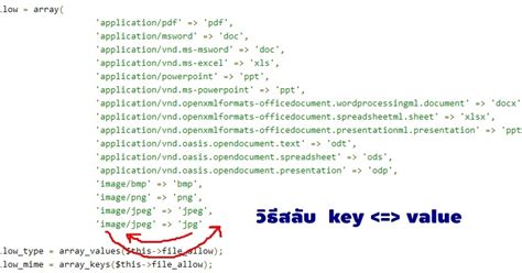 PHP Array การสลบตำแหนง Array ระหวาง key value แบบไมตองพมพใหม ดวย array flip var
