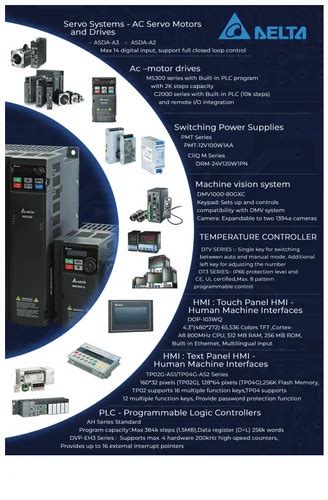 Gefran 600 Pid Controller At ₹ 2400 Piece In Chennai Id 2849769779533