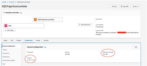 使用 Amazon Lambda 集成 Clamav 进行病毒扫描 亚马逊aws官方博客