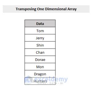 Excel VBA To Transpose Array Suitable Examples ExcelDemy