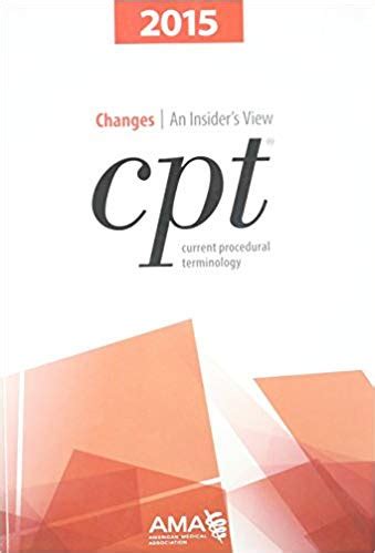 AMA CPT Changes Archives By American Medical Association AMA