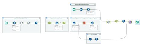 solved capture user defined constants value and write it alteryx