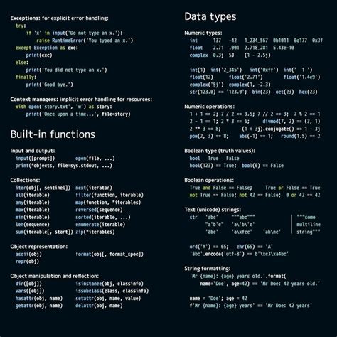Python Learning On Instagram “👩‍💻👨‍💻🐍 Check More Details Here ⤵️