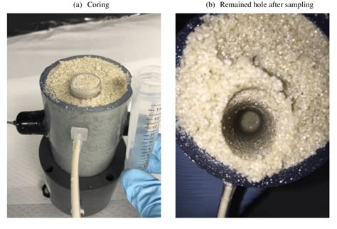 3 Destructive Sampling For Sem A Taking A Core Sample By Pushing
