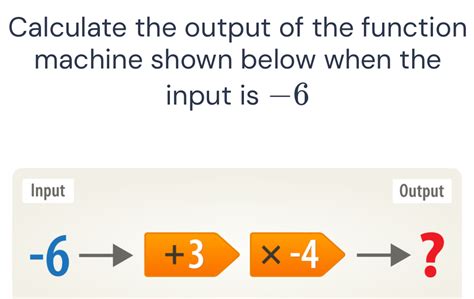 Solved Calculate The Output Of The Function Machine Shown Below When