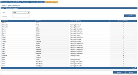 User Group Nominal Code Access Set But Users Not Restricted Pinewood Technologies PLC