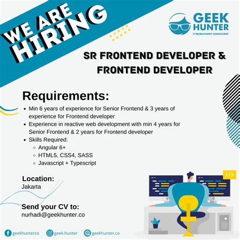 Yunita Anggraeni On Linkedin Frontenddeveloper Angularjobs Frontendjobs