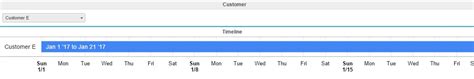 Dashboard Microstrategy How Do I Make The Month Labels Of The