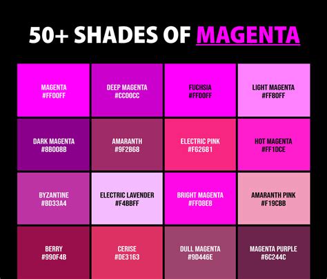 50 Shades Of Magenta Color Names Hex Rgb And Cmyk Codes Creativebooster