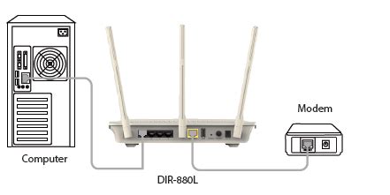 How Do I Set Up And Install My Router D Link UK