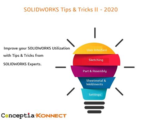 Learn Solidworks Tips And Tricks 2020 Part 2 Conceptia Konnect