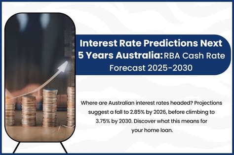 12 Best Ways To Earn Interest On Money Australia Higher Yields 2025