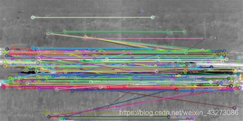 Opencv图像特征提取和匹配opencv特征提取和匹配 Csdn博客