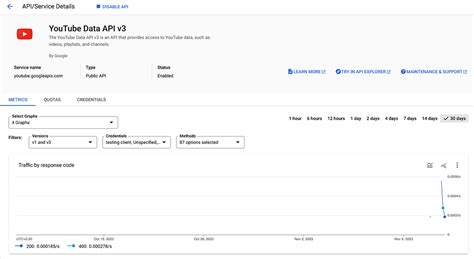 Uploading Videos To Youtube Via The Youtube Api Programmatically Using