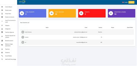 برمجة و تطوير مواقع و تعديل و إضافة خصائص جديدة في موقع باستخدام React