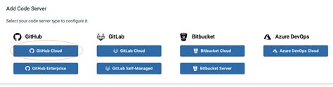 Generate A Personal Access Token PAT In GitHub BluBracket Documentation