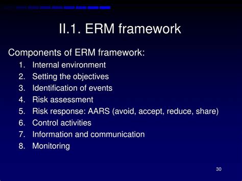 Selecting An Erm Framework Comparison Of Pm2 And Iso 31000 Frameworks Riset