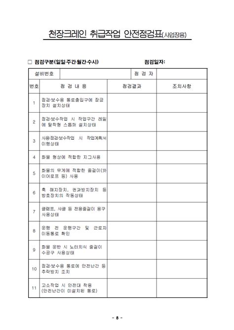 천정크레인 천장크레인 취급작업 안전점검표 사업장용 네이버 블로그