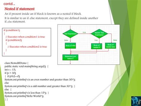 Control Statements In Java Pptx Programming Languages Computing