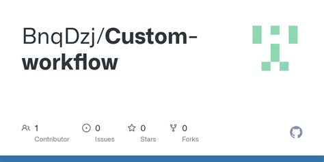Workflow Runs · Bnqdzjcustom Workflow · Github