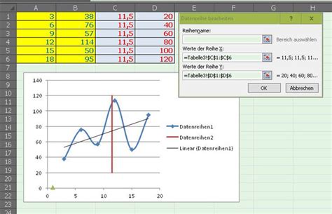 Excel Vertikaler Strich In Ms Excel Computer Pc Microsoft Excel