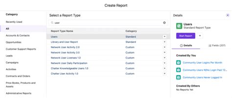 Activate Marketing User Gain Salesforce Campaign Access The Salesforce Master