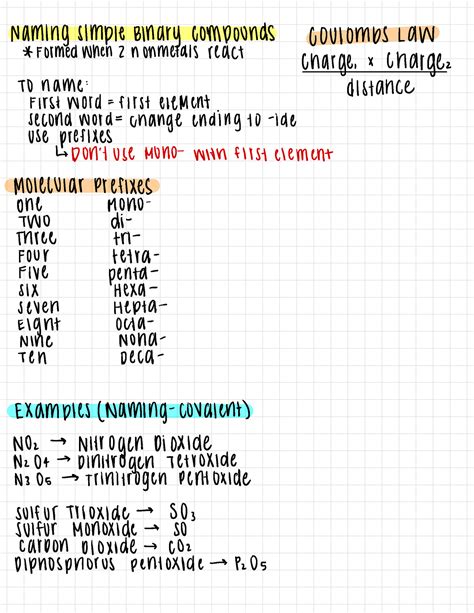 Formulas Naming Binary Compounds Coulombs Law Molecular Prefixes