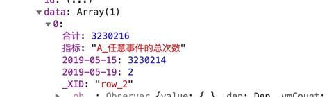 vxe grid 配合 vxe table plugin export xlsx 插件做数据导出数字变成字符串 Issue 776 x extends vxe table GitHub