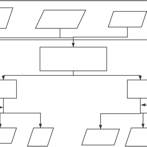Flowchart Of Copy Number Variant Cnv Analysis By Low Pass Genome