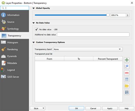 Getting Black Background After I Merging Two Clipped Rasters In QGIS Geographic Information