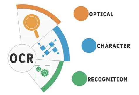 150개 이상의 Ocr 스톡 일러스트 Royalty Free 벡터 그래픽 및 클립 아트 Istock
