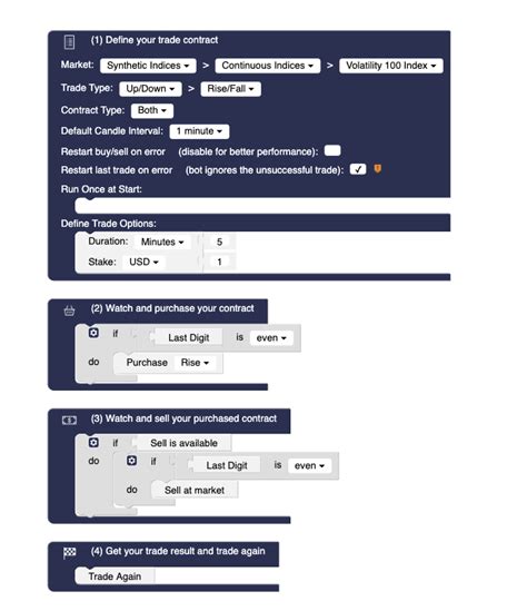Even Odd Bot · Issue 3554 · Binary Combinary Bot · Github