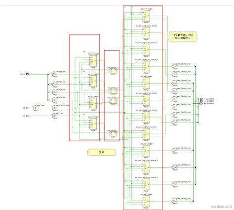 Fpga逻辑设计回顾（3）多比特信号上升沿检测的设计方式与陷阱？专栏易百纳技术社区