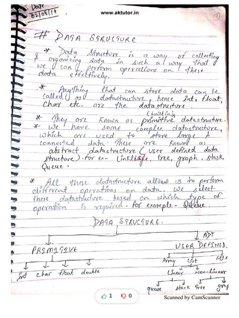 Data Structures Handwritten Notes Compress Pdf