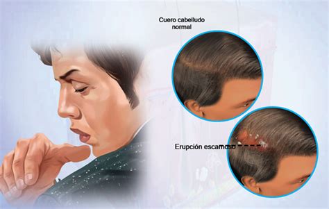 Health Condition Symptoms Causes Treatment And More Health Condition Symptoms Causes Treatment And More