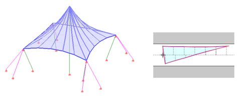 Multi Geodesic Lines Wintess Software