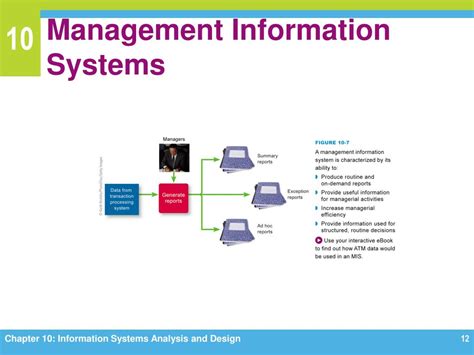 Ppt Chapter 10 Information Systems Analysis And Design Powerpoint