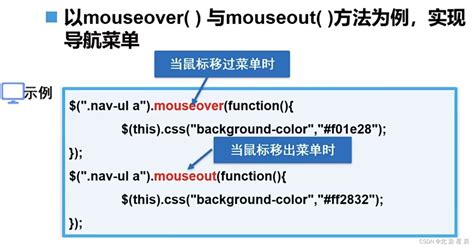 Jquery中的事件与动画jquery事件与动画 Csdn博客