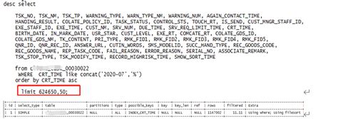 mysql sql优化总结 墨天轮