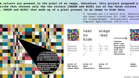 enhanced least significant bit lsb algorithm for steganography