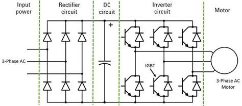 Unveiling The Inner Workings Of Variable Frequency Drives A Schematic Overview