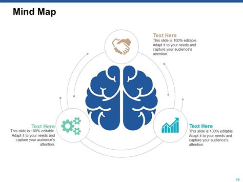 Operating Rhythm Powerpoint Presentation Slides Presentation Graphics Presentation