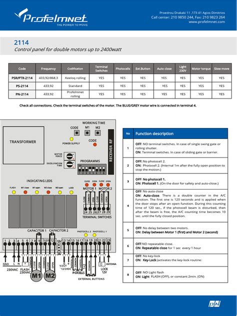 gate control pdf electrical engineering manufactured goods