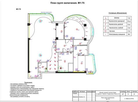 Обозначение розеток и выключателей на чертежах
