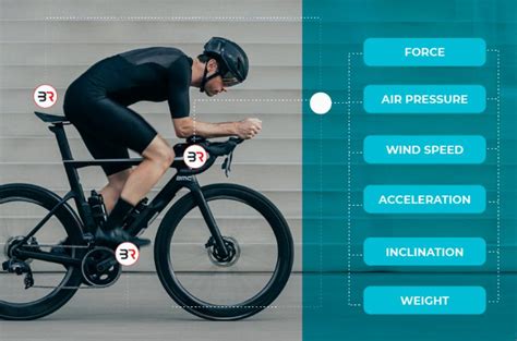 What We Learnt Using The World S First Real Time Aerodynamic Drag Force Measurement System For