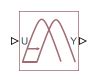Ps Constant Delay Delay Input Physical Signal By Specified Time Matlab